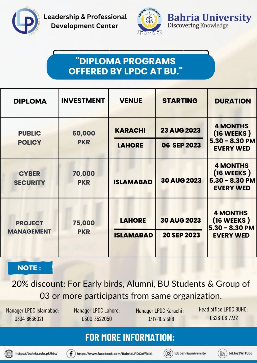 DIPLOMA PROGRAMS OFFERED AT BU – LPDC – Bahria University